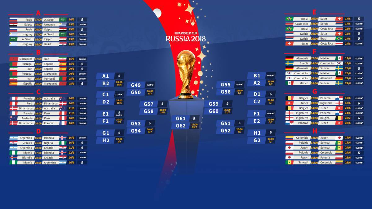 Africa World Cup Qualifiers Table Standings Awesome Home Africa World Cup Qualifiers Table Standings Awesome Home